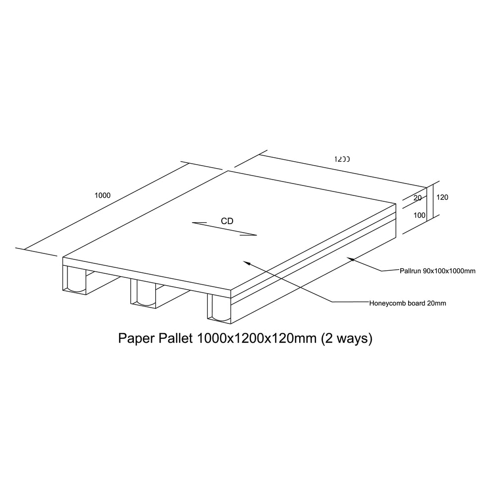 FREIGHTA Paper Pallet 2 way